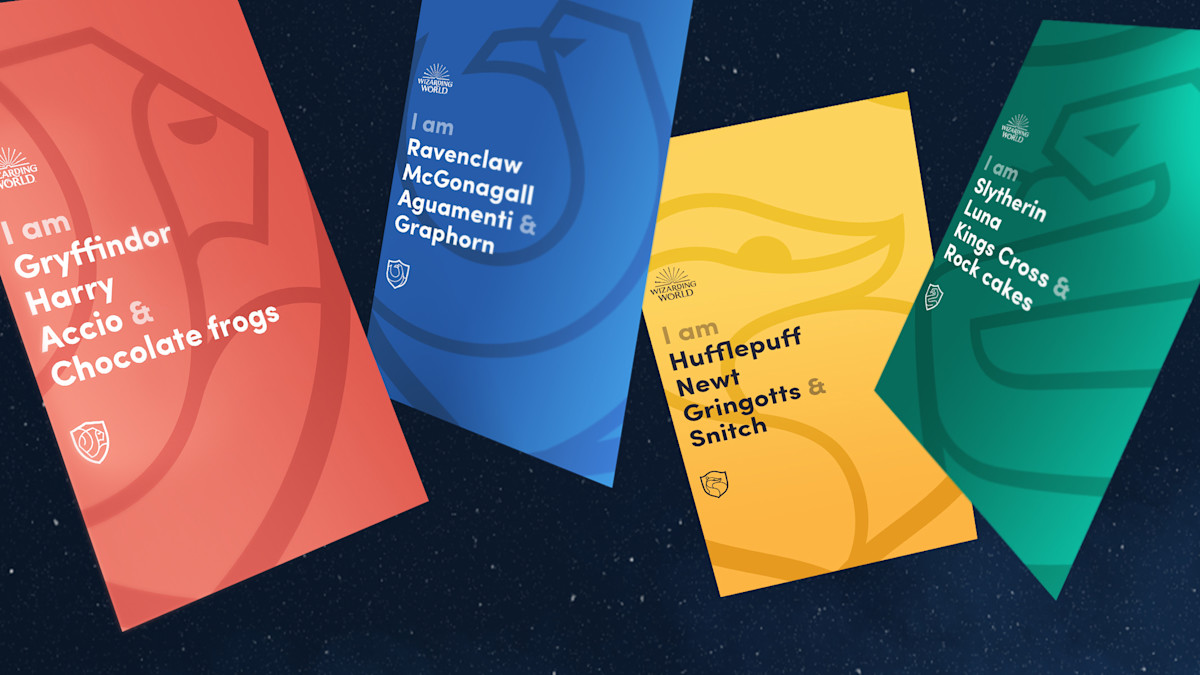 Harry Potter | 10 interesting facts about your Wizarding Passport ...