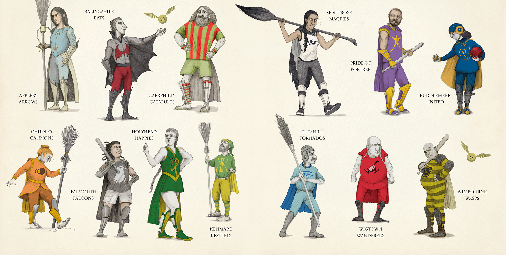 Harry Potter Quidditch Team 212 Best Images About Harry Potter